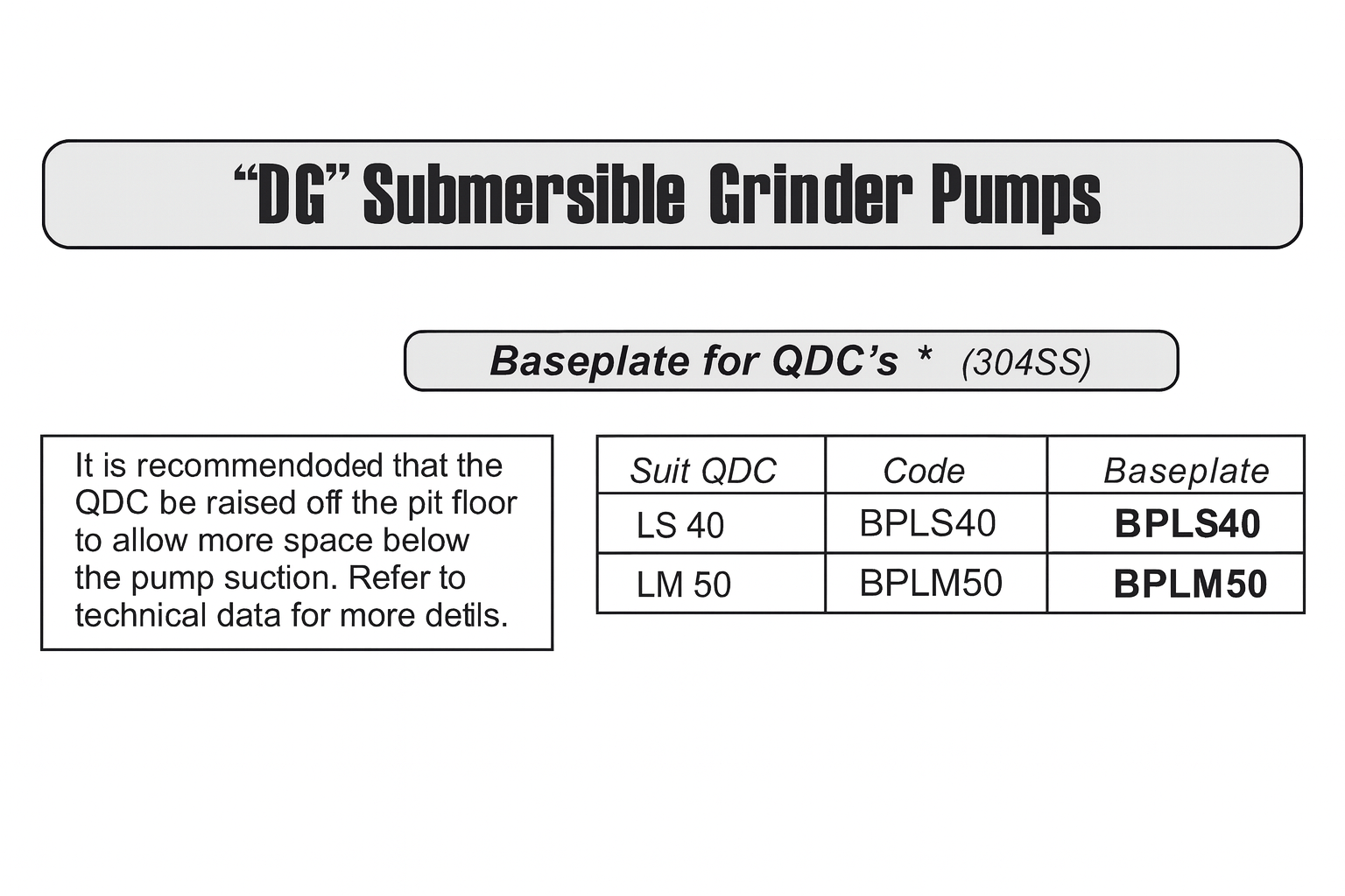 D Series Accessories | Quick Discharge Connectors, Adaptors and ...